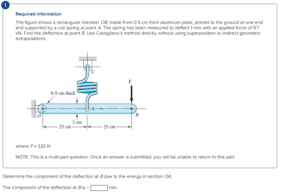 Solved Required information The figure shows a rectangular | Chegg.com