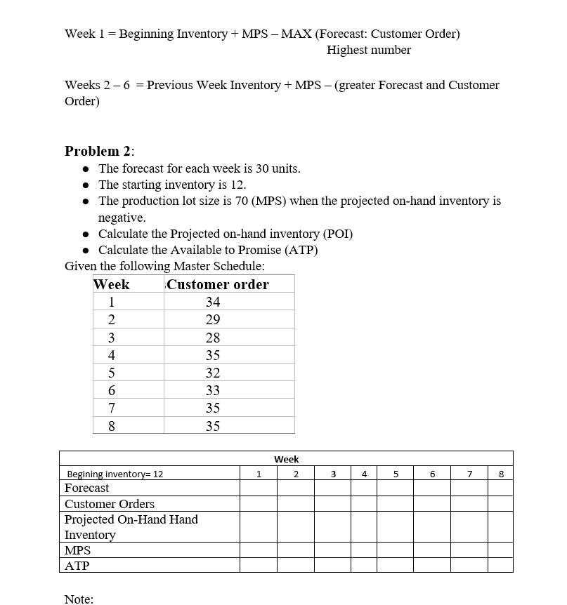 Solved Week 1 = Beginning Inventory + MPS - MAX (Forecast: | Chegg.com
