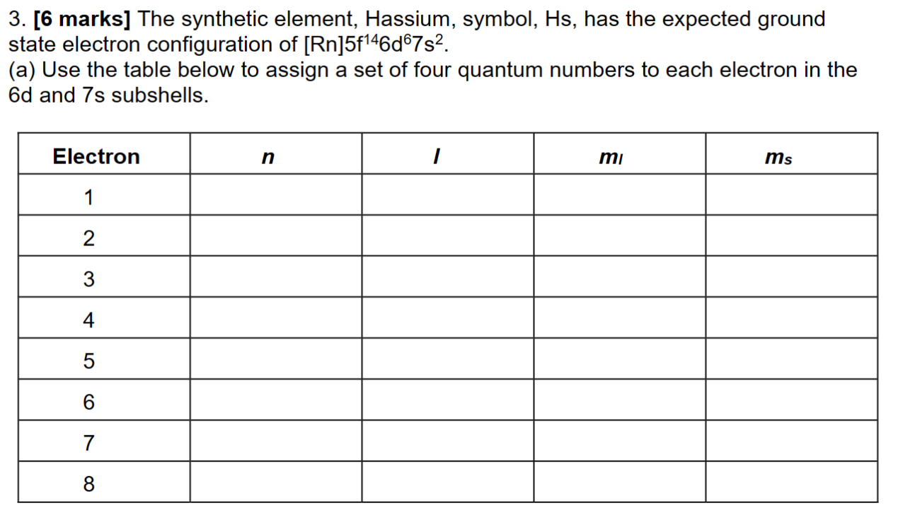 Solved 3. [6 marks] The synthetic element, Hassium, symbol, | Chegg.com