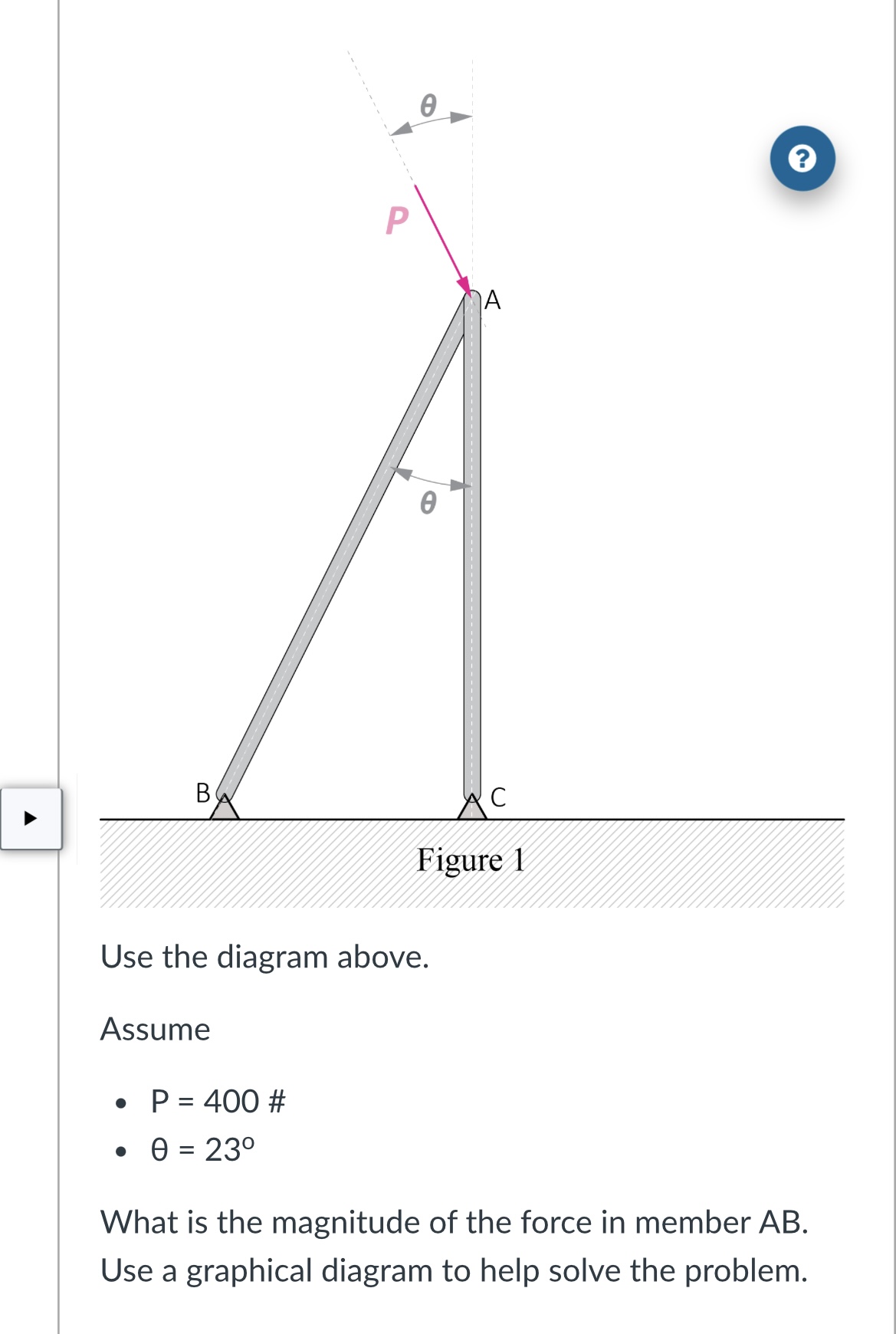 Solved Use the diagram above. Assume - P=400# - θ=23∘ What | Chegg.com