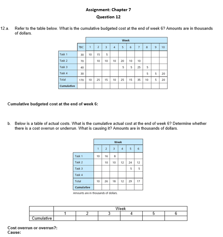 Solved Assignment: Chapter 7Question 1212.a. ﻿Refer to the | Chegg.com
