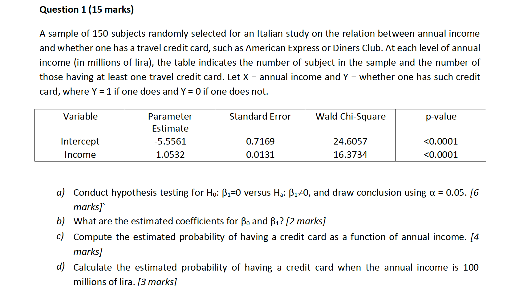 A sample of 150 subjects randomly selected for an | Chegg.com