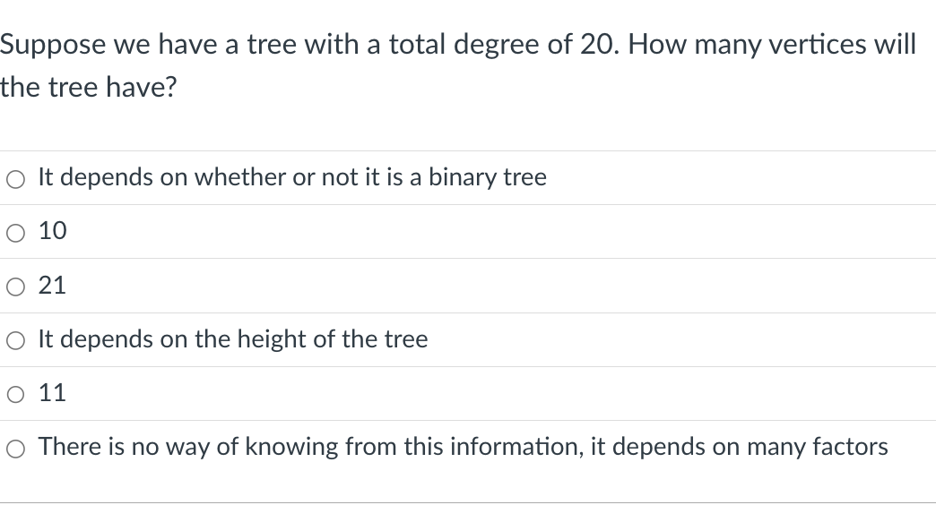 Solved Suppose we have a tree with a total degree of 20 . | Chegg.com