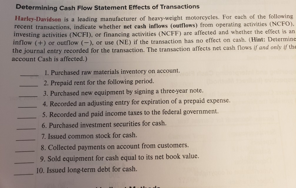 Solved Determining Cash Flow Statement Effects of | Chegg.com