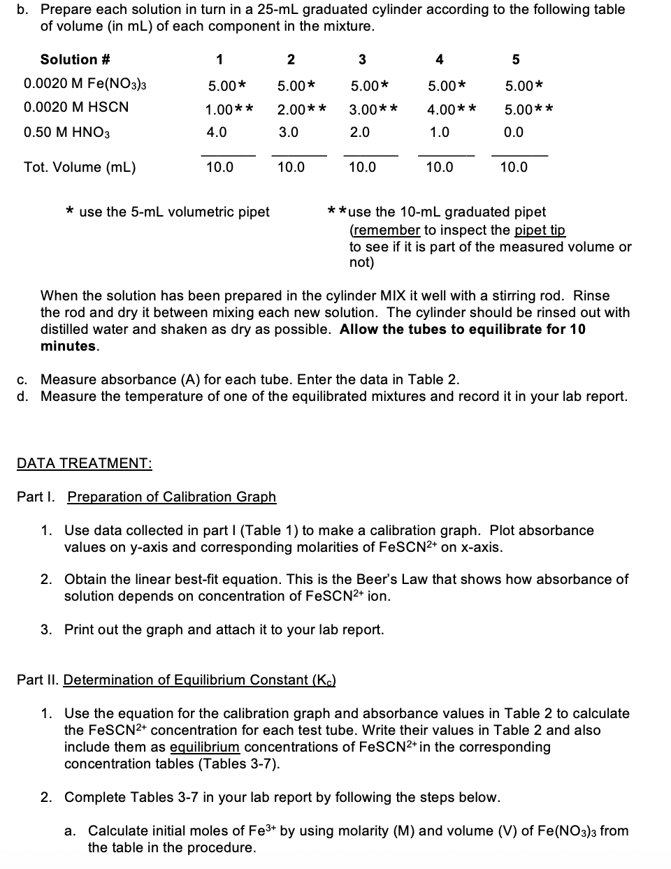 Solved OBJECTIVE: The objective of this experiment is to | Chegg.com