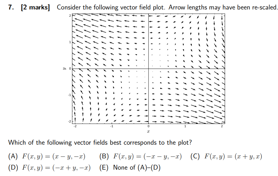 Solved 7. [2 marks] Consider the following vector field | Chegg.com