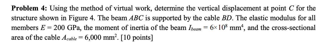 Solved Problem 4: Using the method of virtual work, | Chegg.com