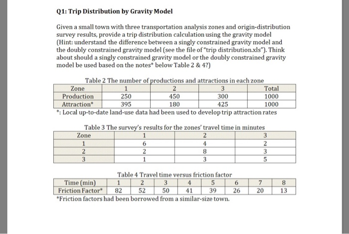 Solved Q1: Trip Distribution by Gravity Model Given a small | Chegg.com