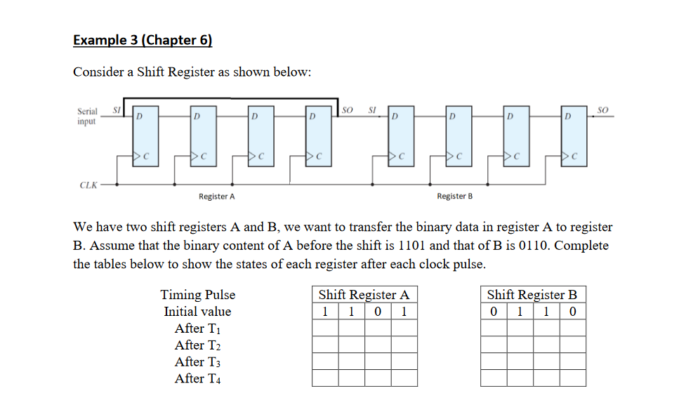 Solved Example 3 (Chapter 6) Consider a Shift Register as | Chegg.com