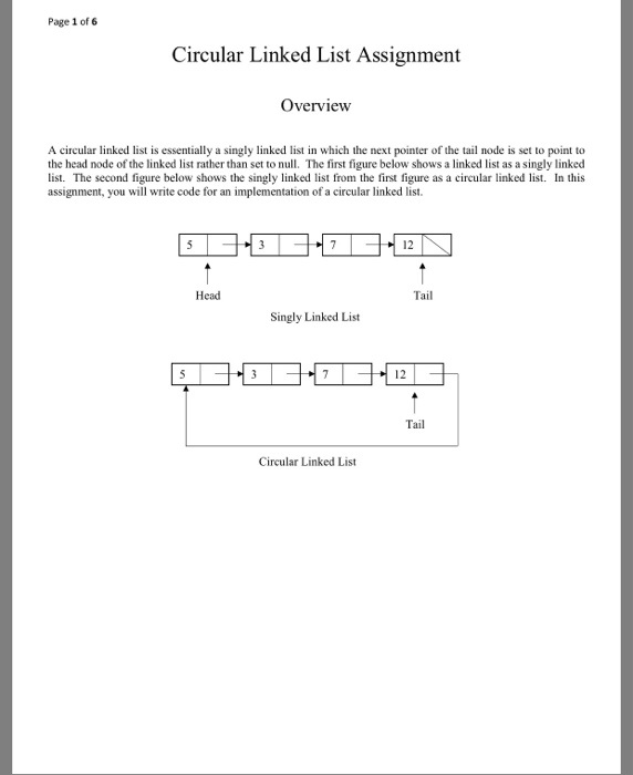 Solved Page 1 of 6 Circular Linked List Assignment Overview | Chegg.com