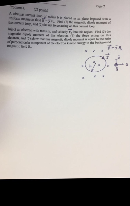 Solved A circular current loop of radius b is placed in xz | Chegg.com