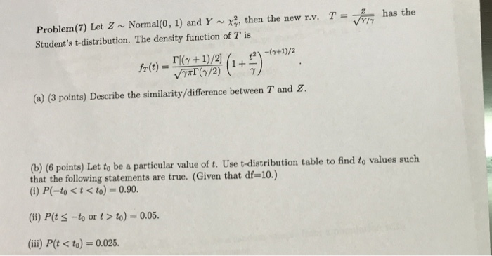 Solved Problem(7) Let Z ~ Normal(0, 1) and Y ~ , then the | Chegg.com