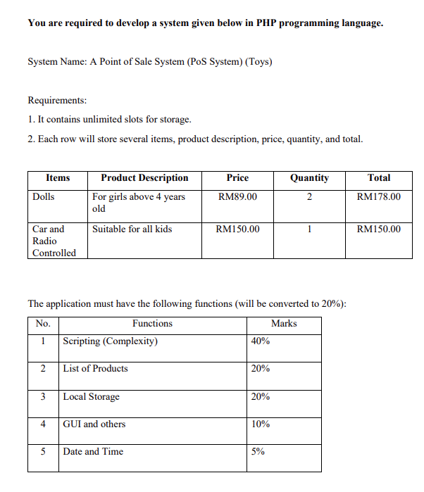 You are required to develop a system given below in | Chegg.com