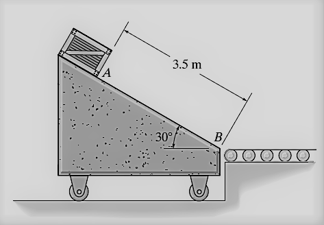 Solved The free rolling ramp has a mass of 40kg. A 10kg | Chegg.com