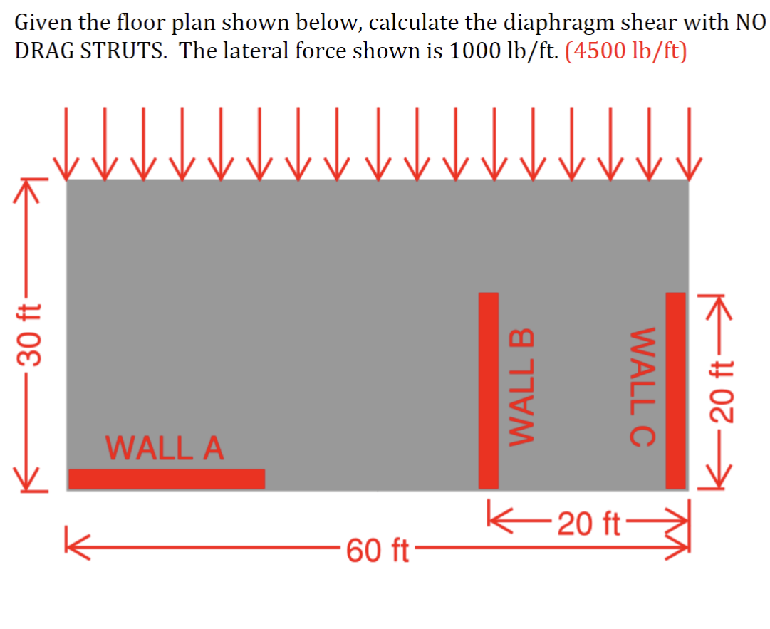 Solved Given the floor plan shown below, calculate the | Chegg.com