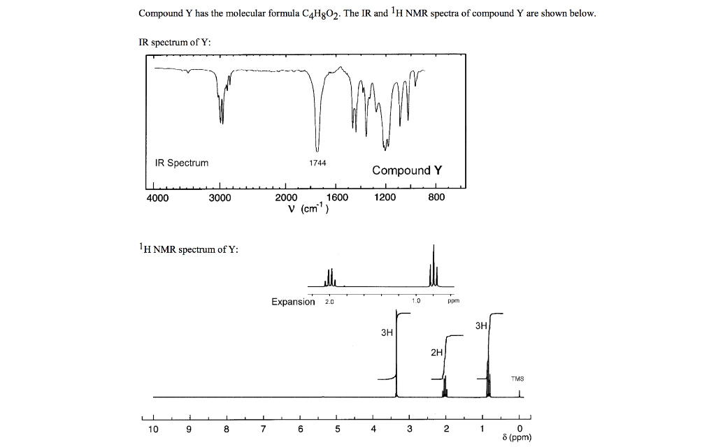 Solved Compound Y has the molecular formula C4H2O2. The IR | Chegg.com