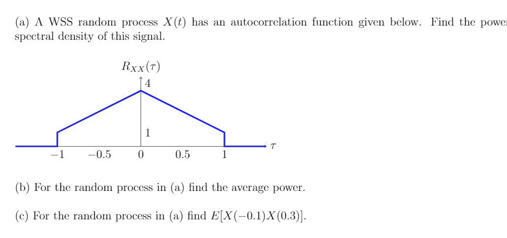 Solved (a) A WSS random process X(t) has an autocorrelation | Chegg.com