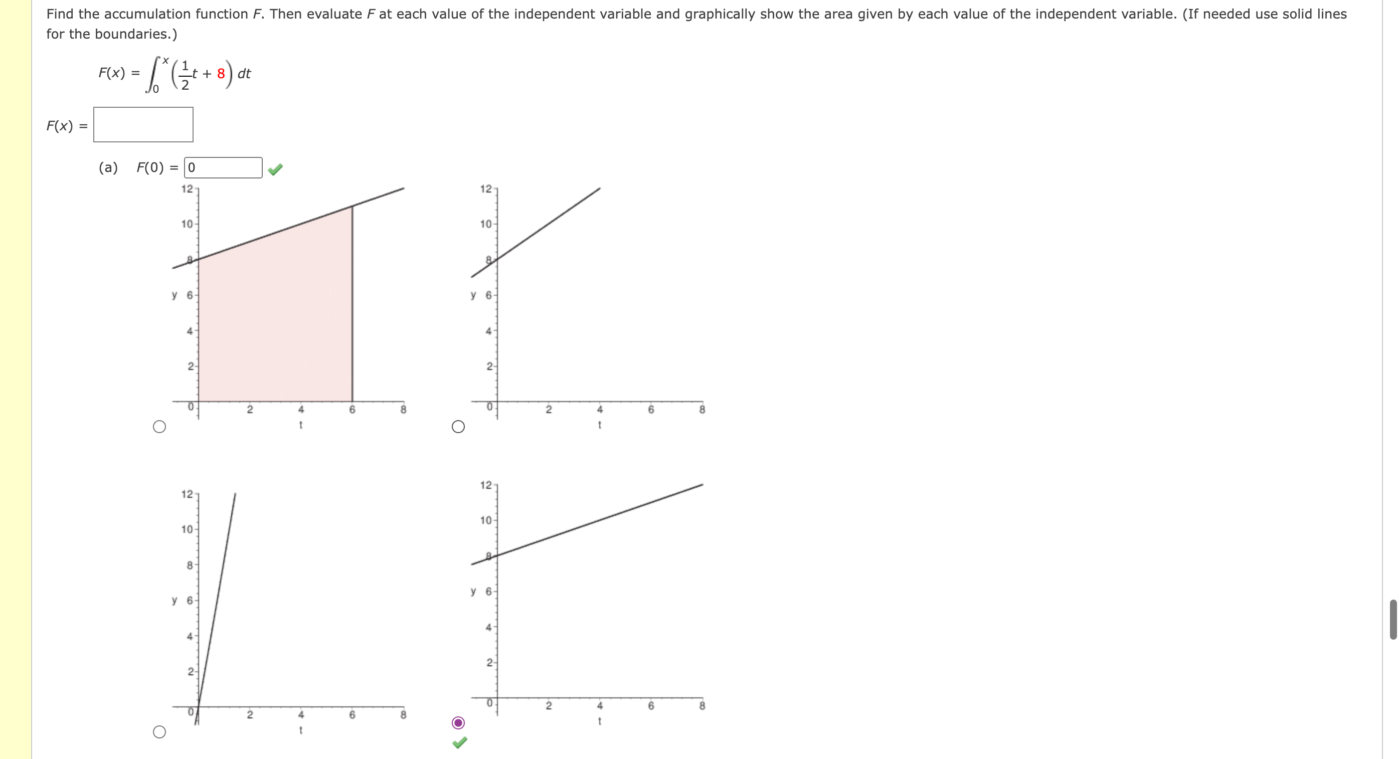 Solved Fx∫0x21t8dtb F657 Help Webassign Graphing 