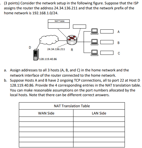 Solved (3 ﻿points) ﻿Consider the network setup in the | Chegg.com