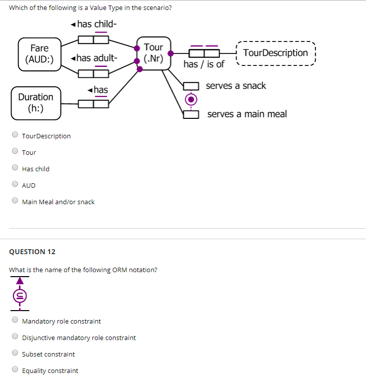 Solved Which of the following is a Value Type in the | Chegg.com