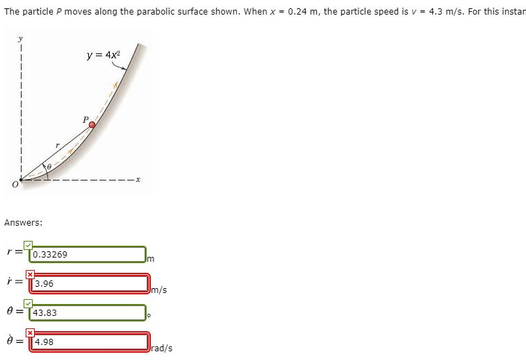 Solved The particle P moves along the parabolic surface | Chegg.com