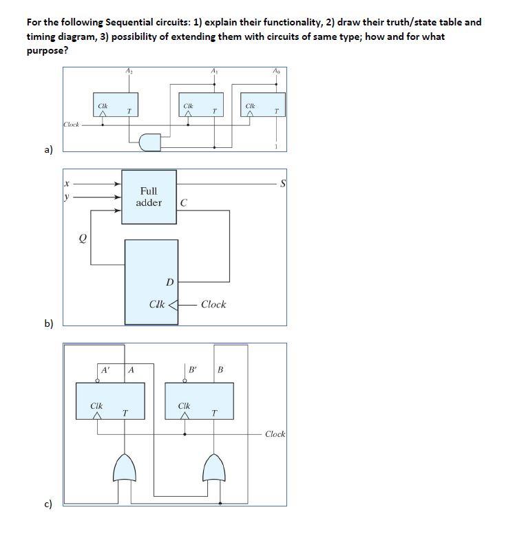 Solved For the following Sequential circuits: 1) explain | Chegg.com