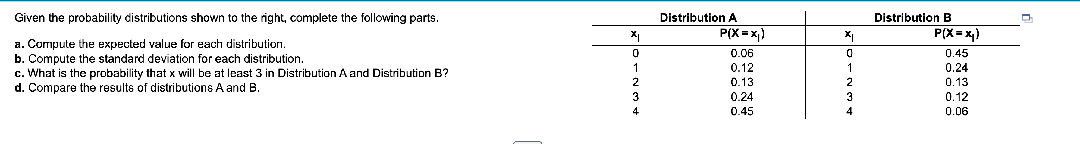 Solved Given the probability distributions shown to the | Chegg.com