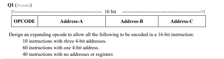Solved Design an expanding opcode to allow all the following | Chegg.com Solved Design an expanding opcode to allow all the following | Chegg.com
