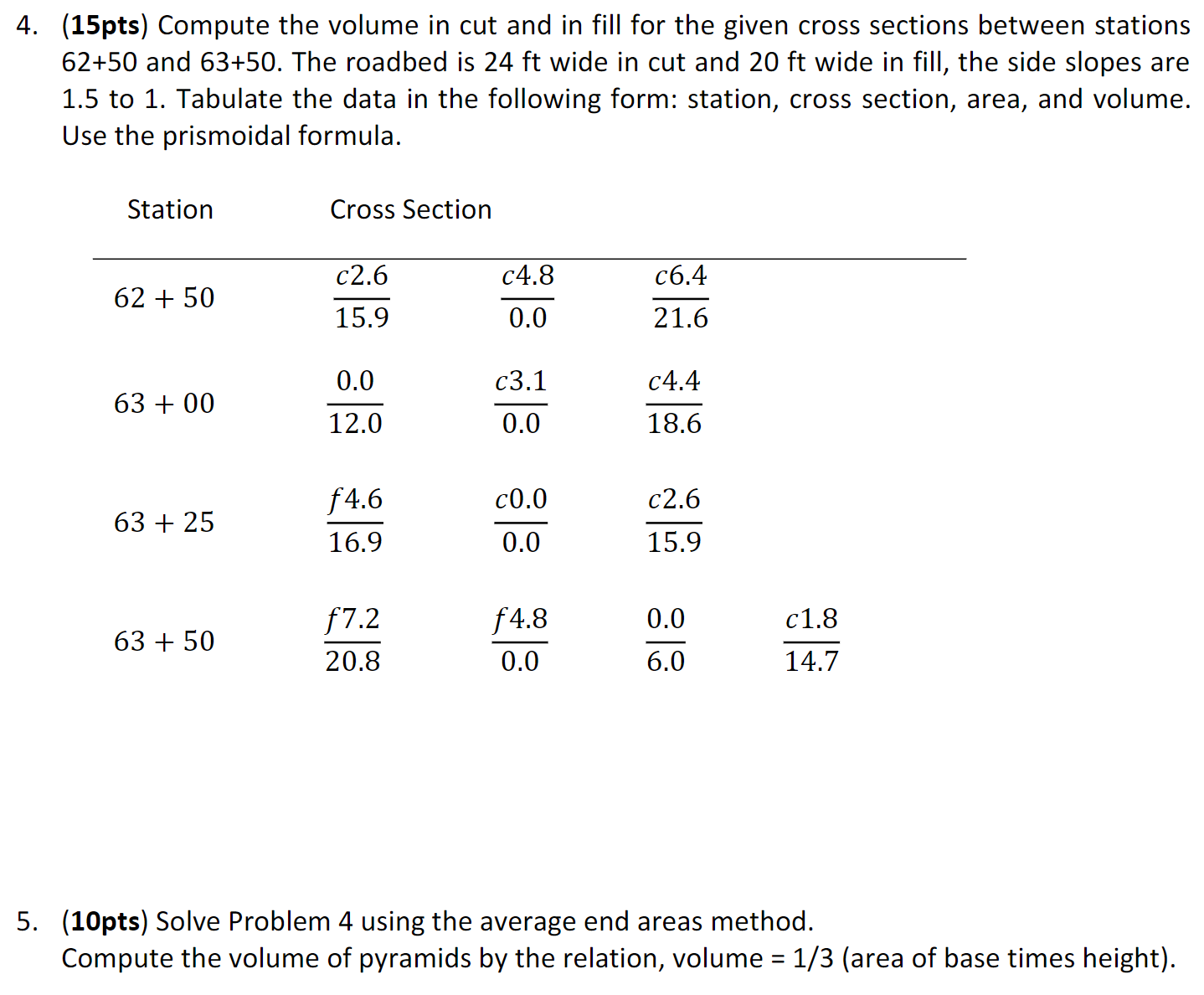 Solved 4. (15pts) Compute the volume in cut and in fill for | Chegg.com