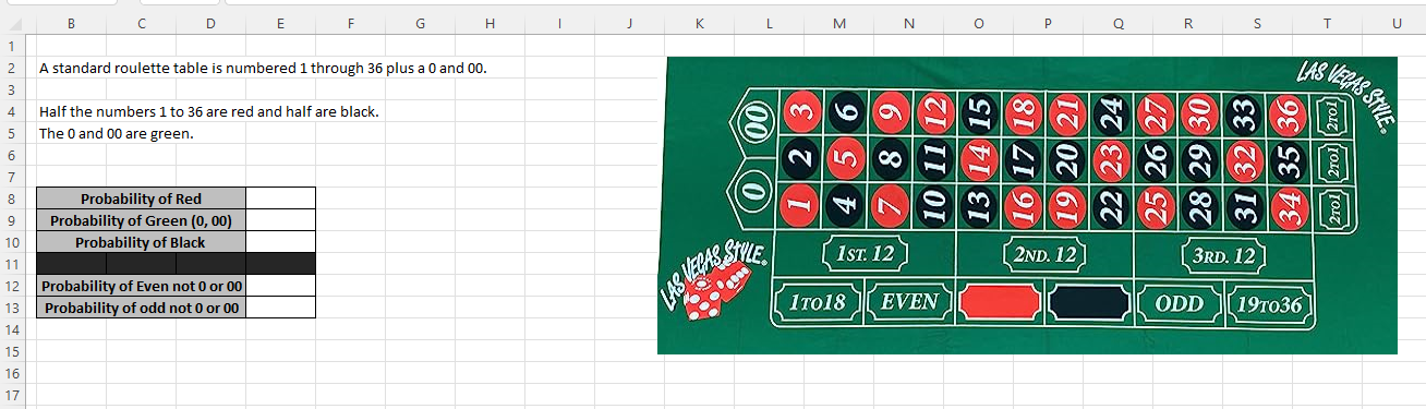 Create an excel formula and write down the formula | Chegg.com