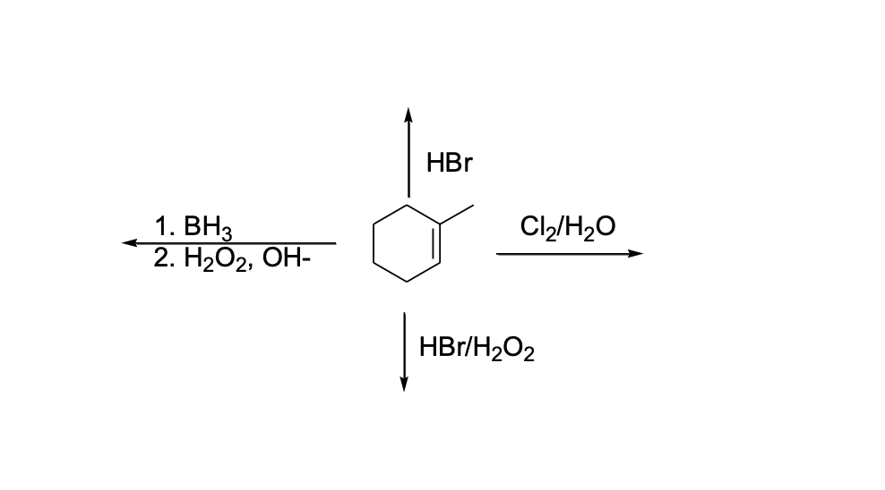 Solved 2. H2O2,OH− 1. BH3 Cl2/H2O HBr/H2O2 | Chegg.com