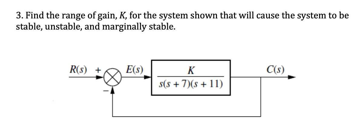 Solved 3. Find the range of gain, K, for the system shown | Chegg.com