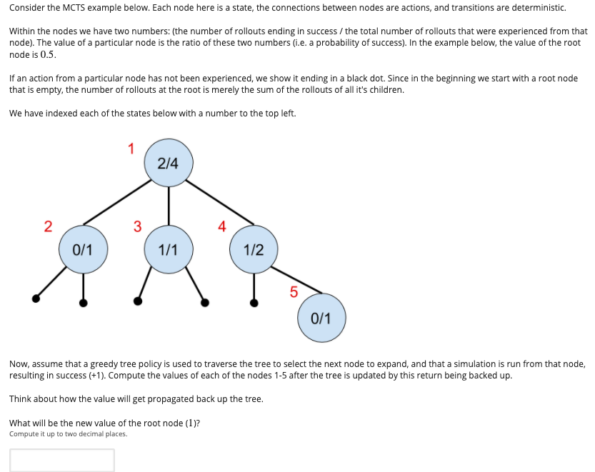 Consider the MCTS example below. Each node here is a | Chegg.com