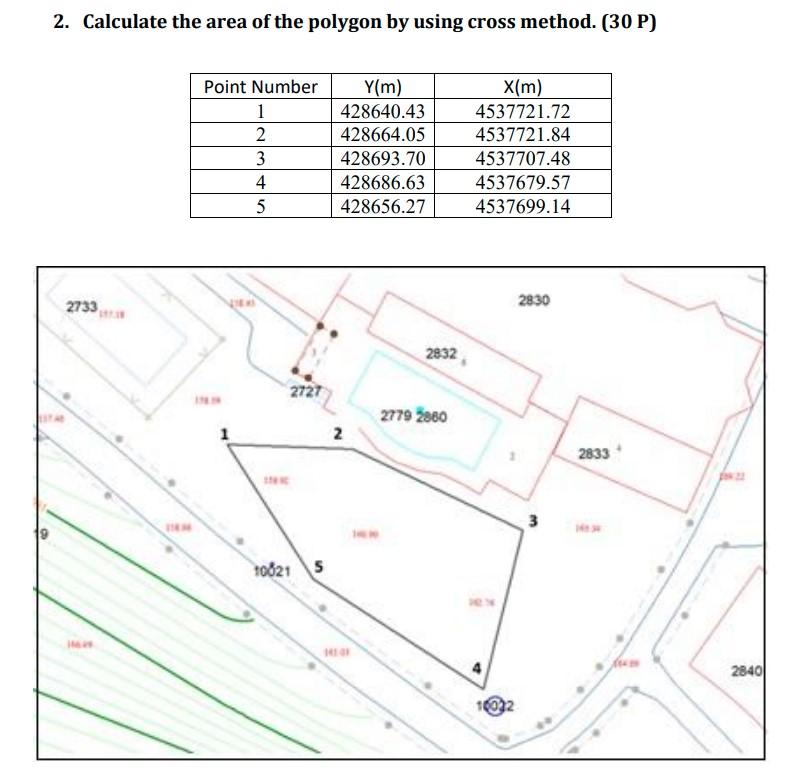 Solved 2. Calculate the area of the polygon by using cross | Chegg.com