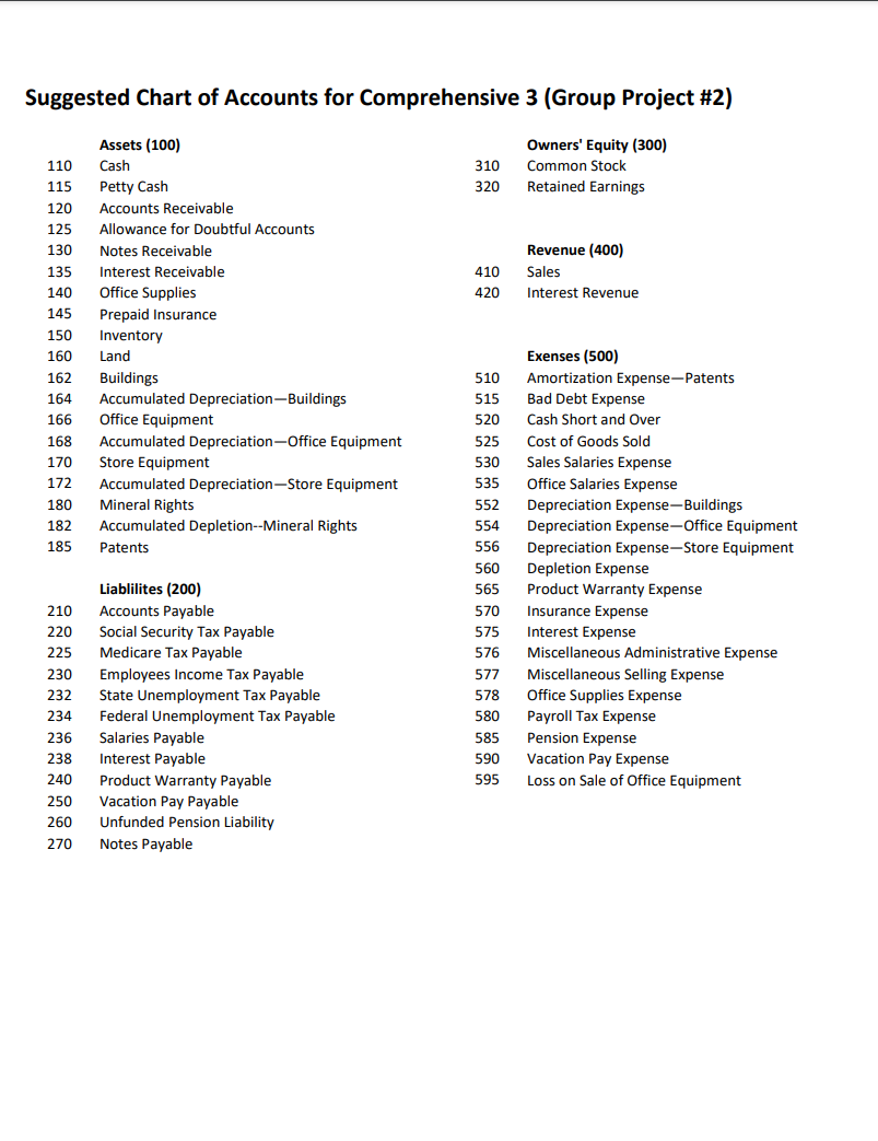 Solved Chapter Review 10-7i Comprehensive Problem 3 Selected | Chegg.com