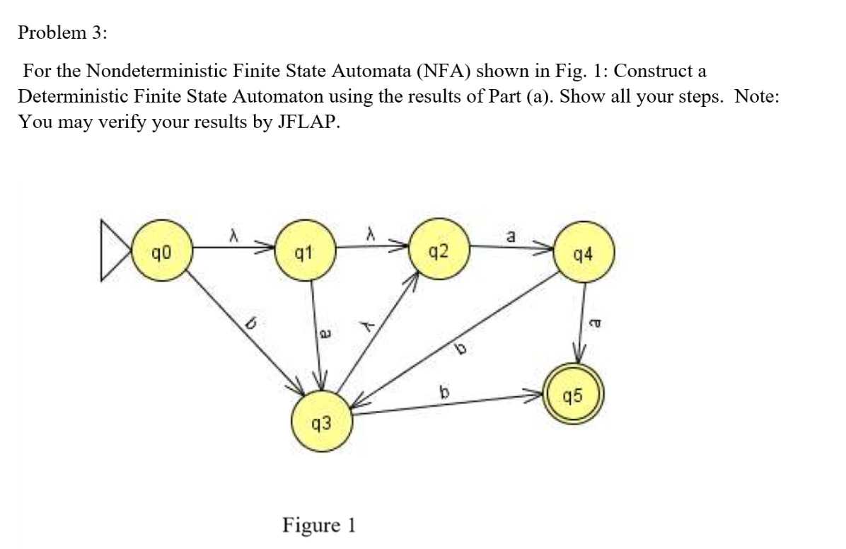 Solved Problem 3 For The Nondeterministic Finite State