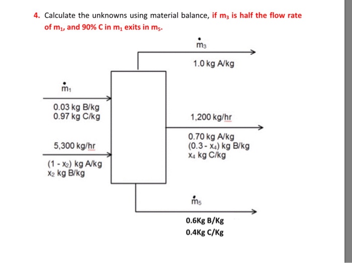 Solved 4. Calculate the unknowns using material balance, if | Chegg.com