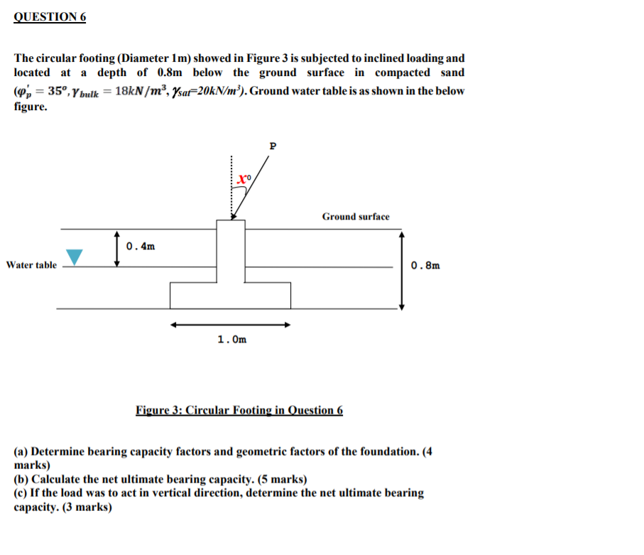 Solved QUESTION 6 The circular footing (Diameter 1m) showed | Chegg.com