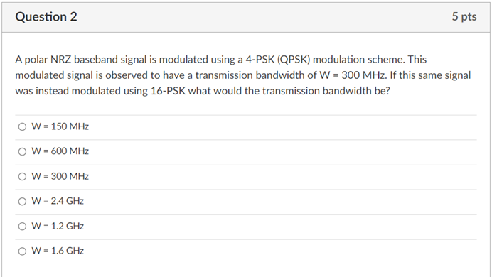 Solved A polar NRZ baseband signal is modulated using a | Chegg.com