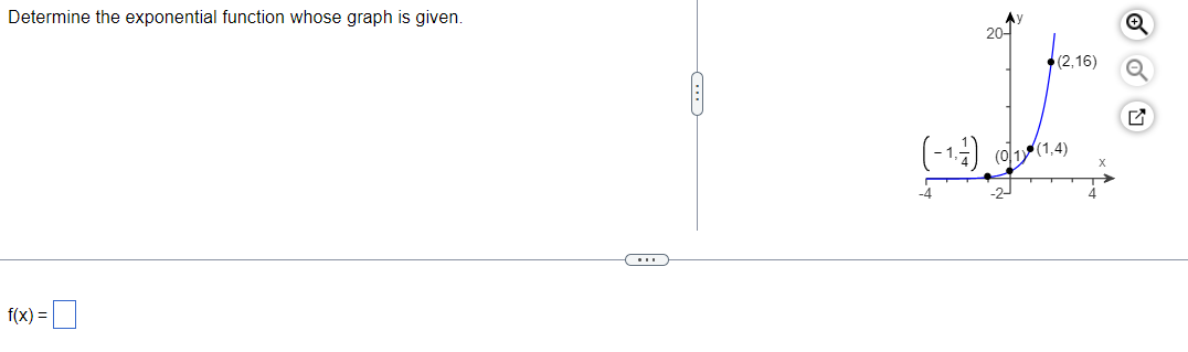 Solved Determine the exponential function whose graph is | Chegg.com