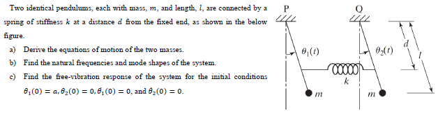 Solved Two identical pendulums, each with mass, m, and | Chegg.com
