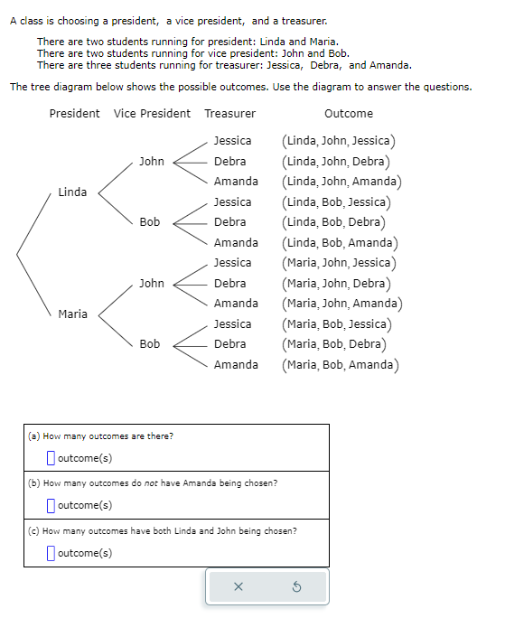 Solved A class is choosing a president, a vice president, | Chegg.com