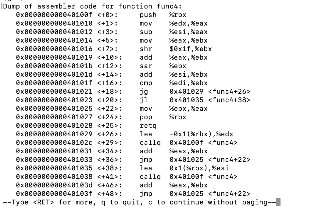 Solved Phase 4 and func 4 assembly code. The answer should | Chegg.com