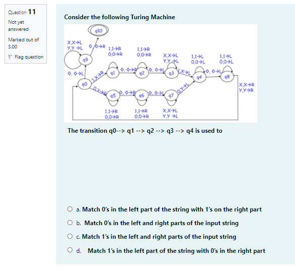 Solved Question 11 Consider the following Turing Machine Not | Chegg.com