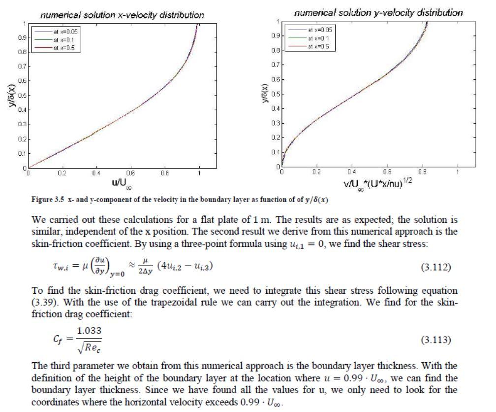 I Need Help Creating A Matlab And Excel Spreadsheet 3187