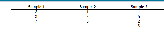 Solved \begin{tabular}{c|c|c} Sample 1 & Sample 2 & Sample 3 | Chegg.com