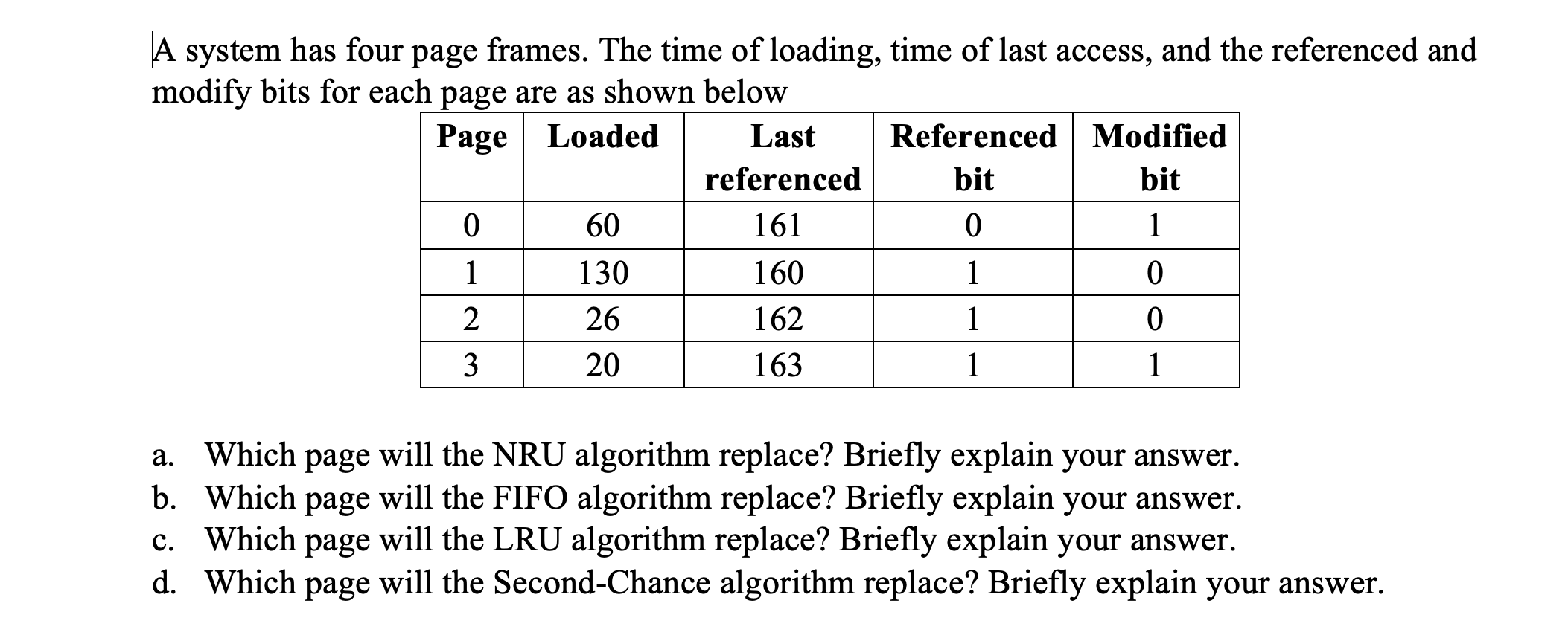Solved A system has four page frames. The time of loading, | Chegg.com