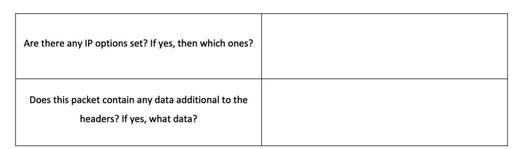 Solved 2 - Captured Packet Analysis 1) Open the file lab3 | Chegg.com