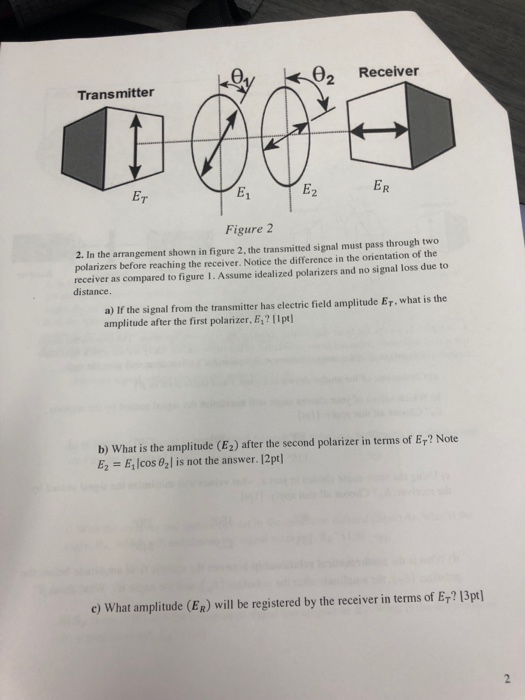 Solved e2 Receiver Transmitter E2 ER Figure 2 2. In the | Chegg.com