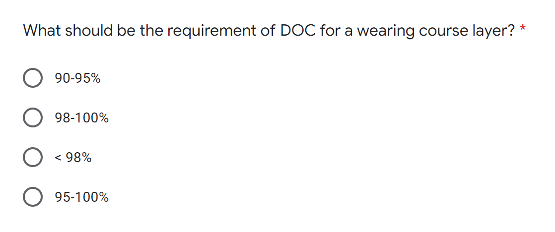 Solved What should be the requirement of DOC for a wearing | Chegg.com